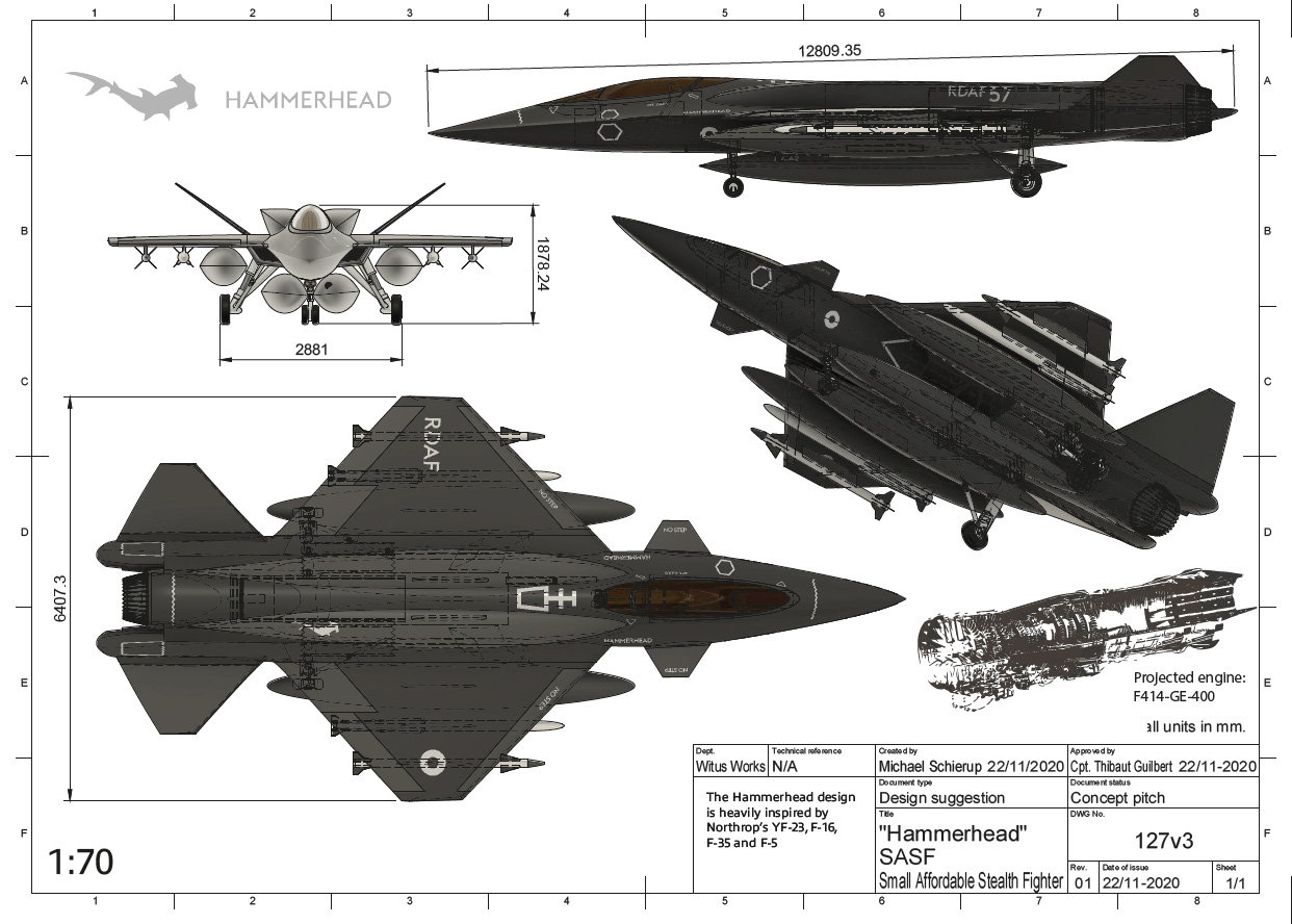 Welcome to 9000 Gigawatts, by Mike Witus ( witus.dk ) – The home of ...